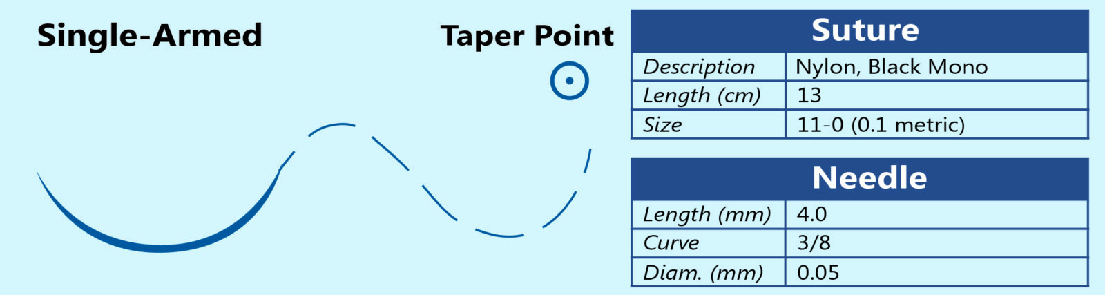 Sutures 11-0 Nylon AB-0550S – MicroSurgical Technology