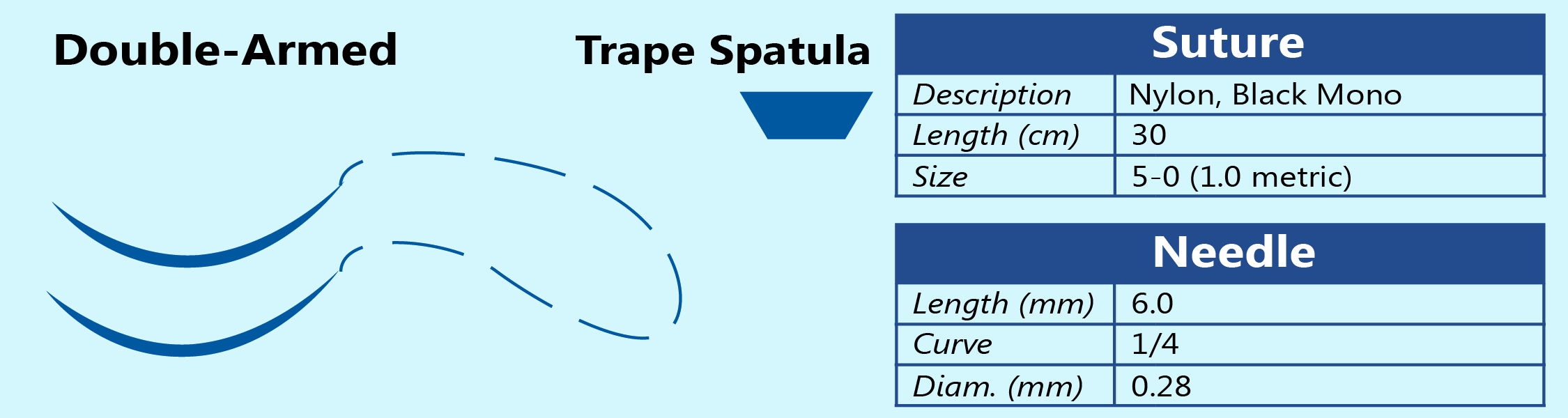 Sutures 5-0 Nylon AB-2806 – MicroSurgical Technology