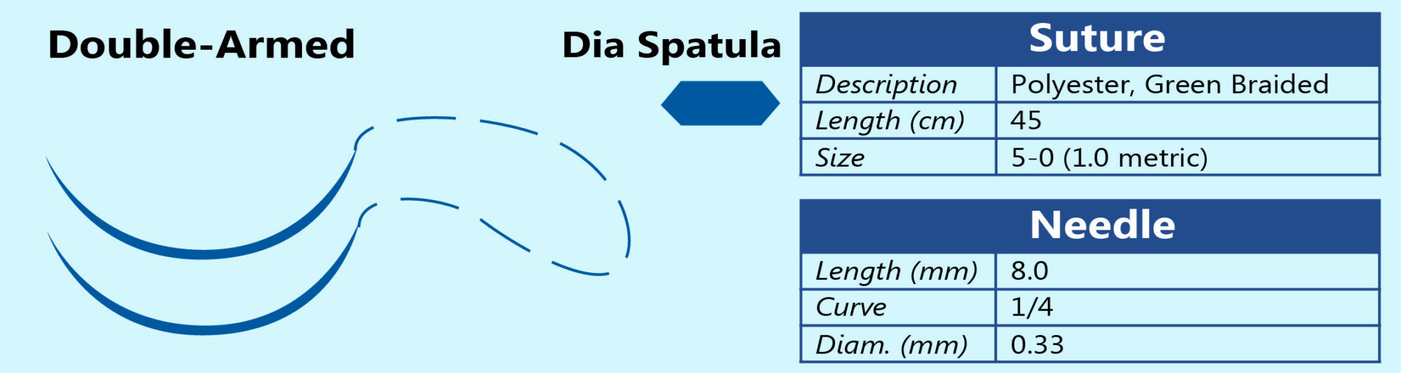 Sutures 5-0 Polyester AB-3374 – MicroSurgical Technology