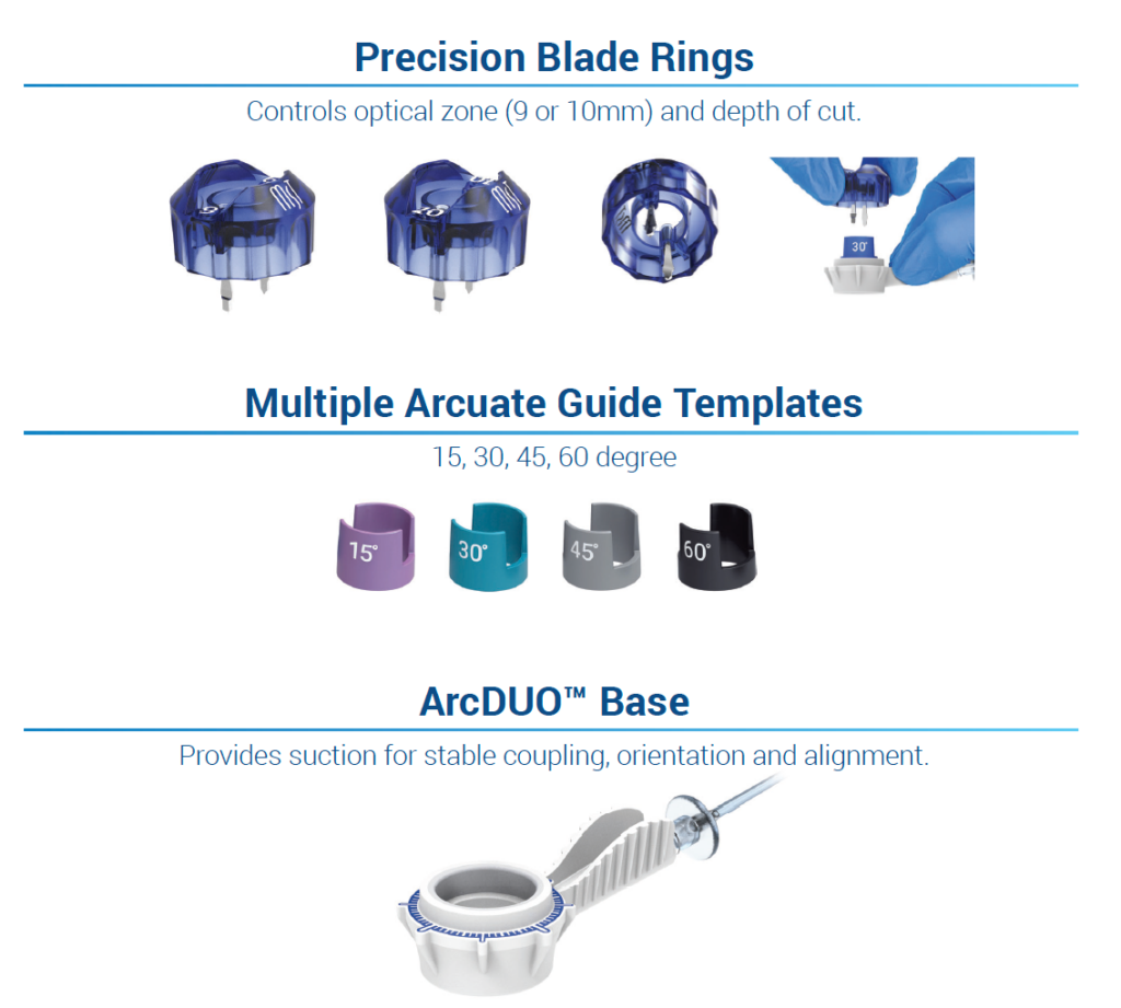 Introducing… – MicroSurgical Technology